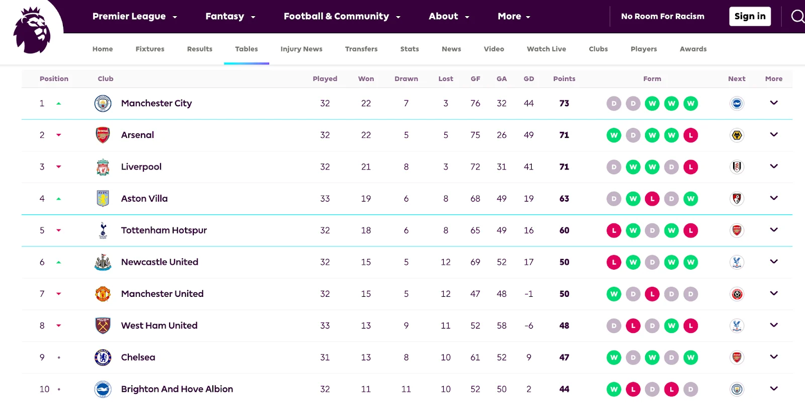How to Create a Youth Soccer League | Jersey Watch