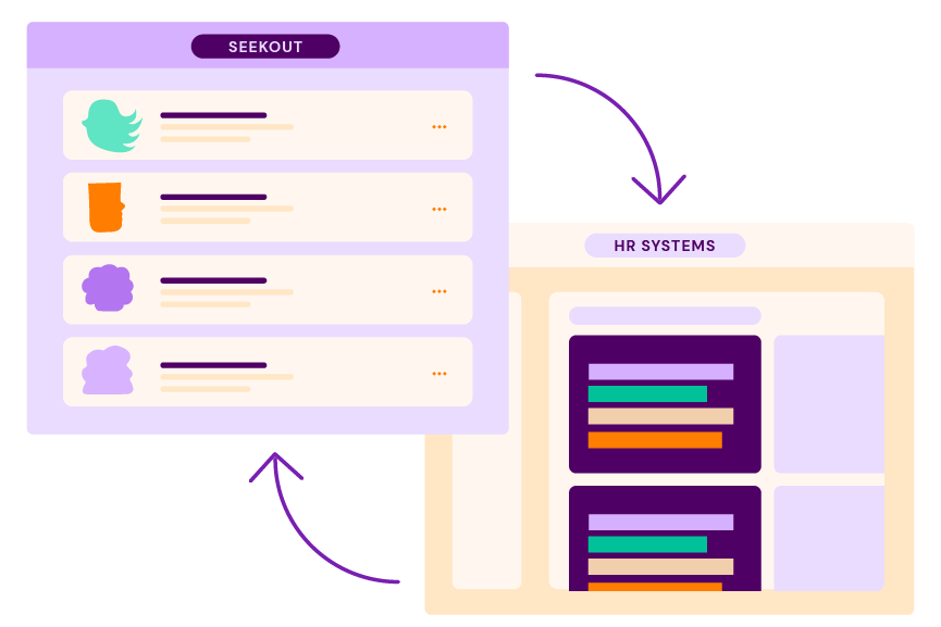 Talent Rediscovery -- | SeekOut