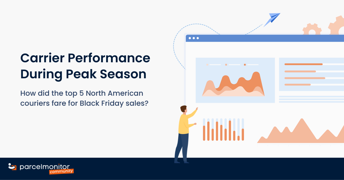 Carrier Performance During Peak Season 2021 - Parcel Monitor