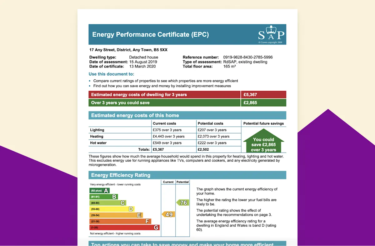 Getting an Energy Performance Certificate | Purplebricks