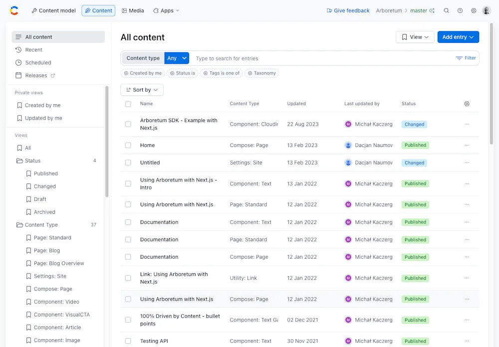 Why You Need Bright Arboretum for Contentful Sitemap Management | Bright IT