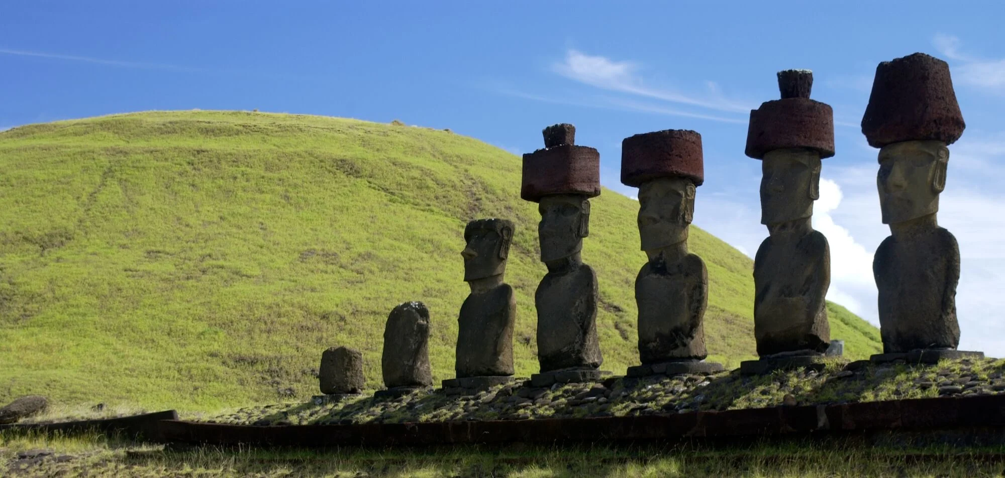 Differences between monolithic and headless eCommerce solutions | Bright IT