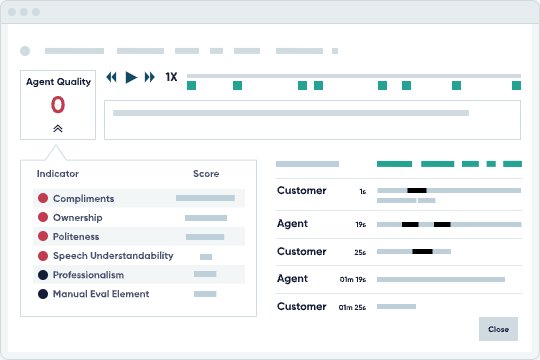 Secure Redaction for Compliance | CallMiner