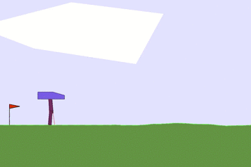 Population Based Bandits: Provably Efficient Online Hyperparameter ...