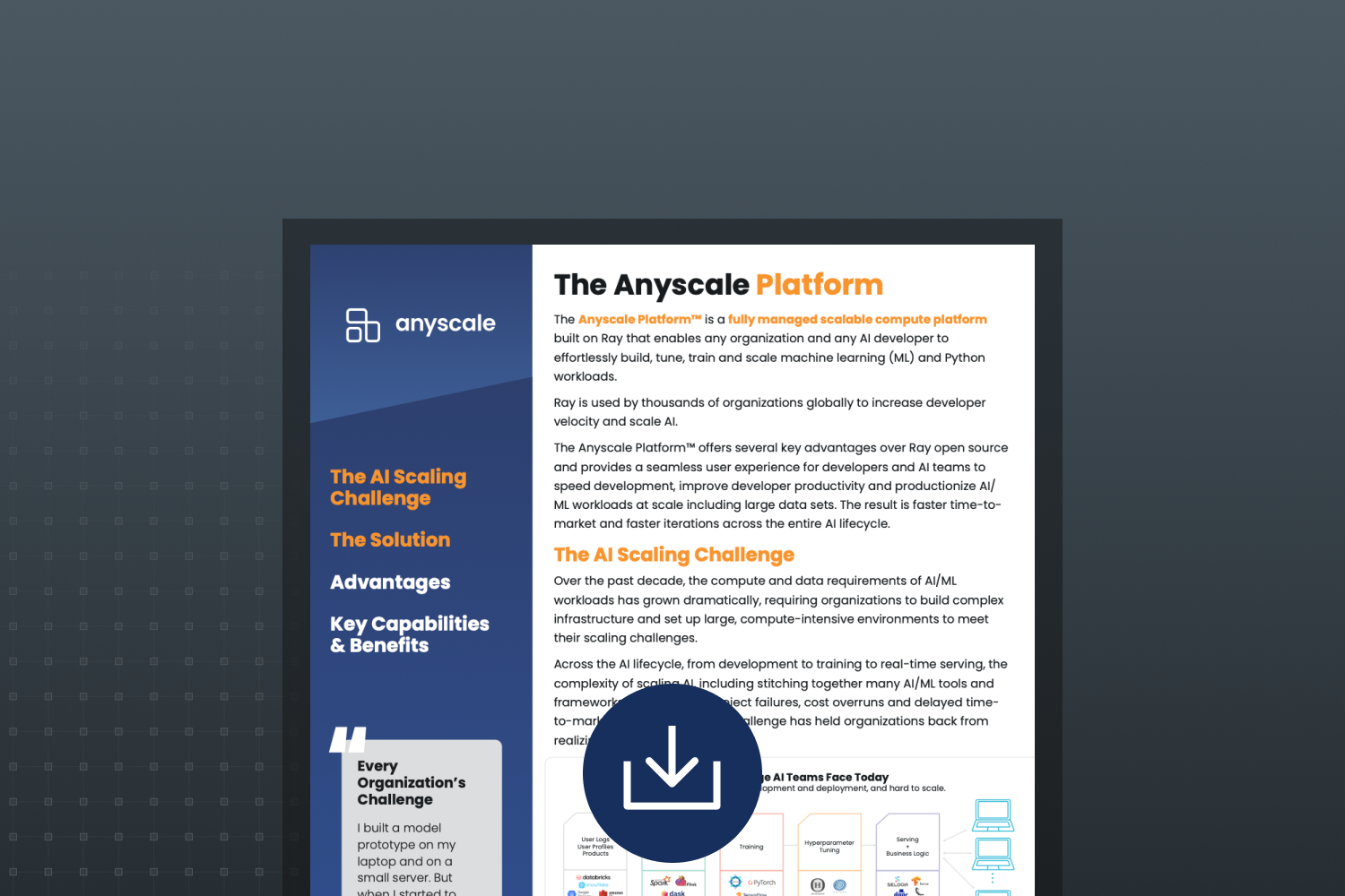 Anyscale Platform anyscale-platform
