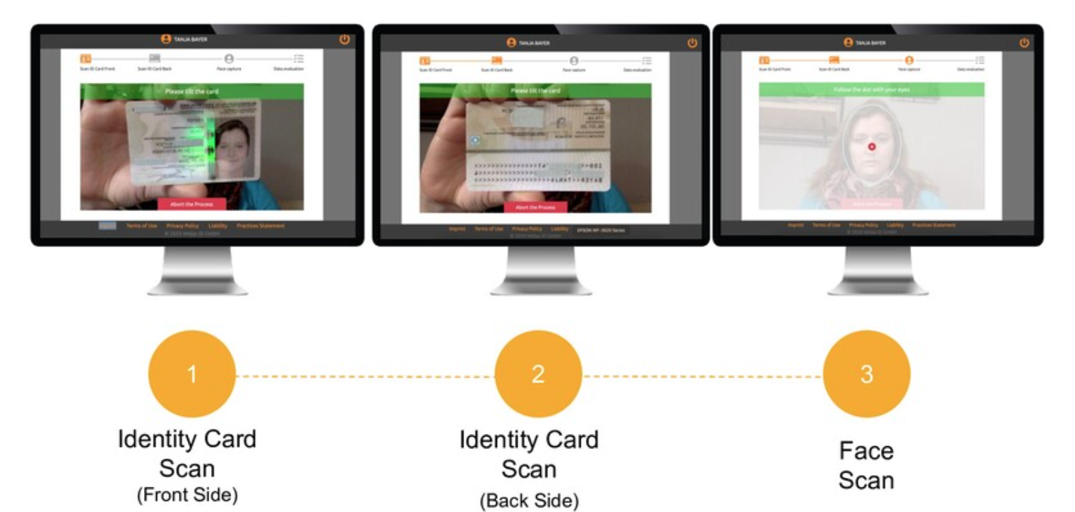 Leveraging the Possibilities of Ray Serve in Implementing a Scalable ...
