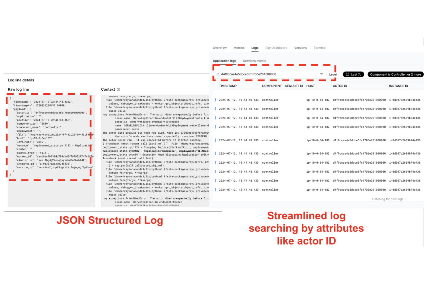 New: Structured Logging with Ray on Anyscale New: Structured Logging with Ray on Anyscale