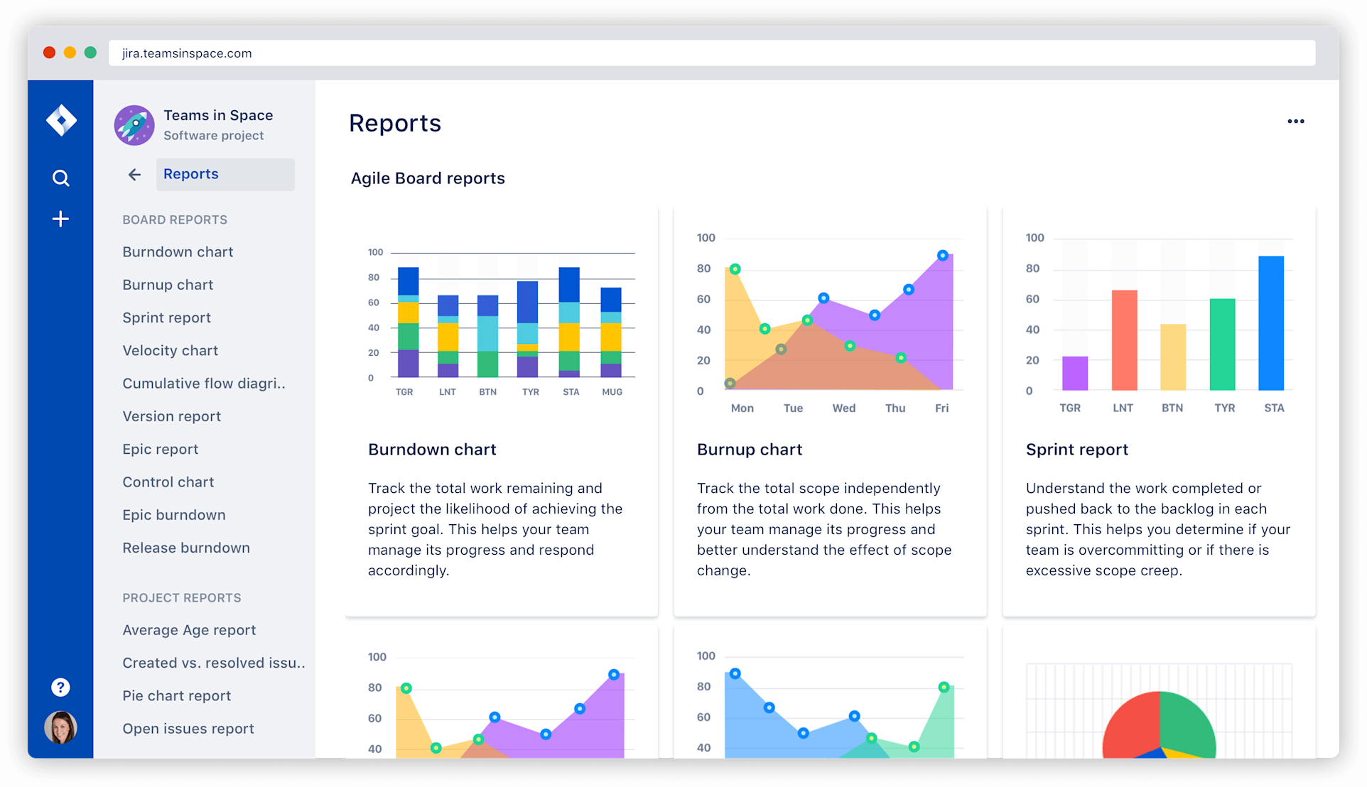 Agile Overview | Atlassian