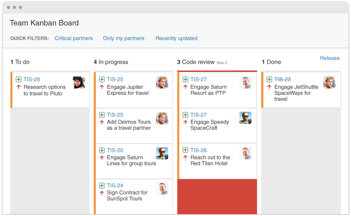 Agile Overview | Atlassian