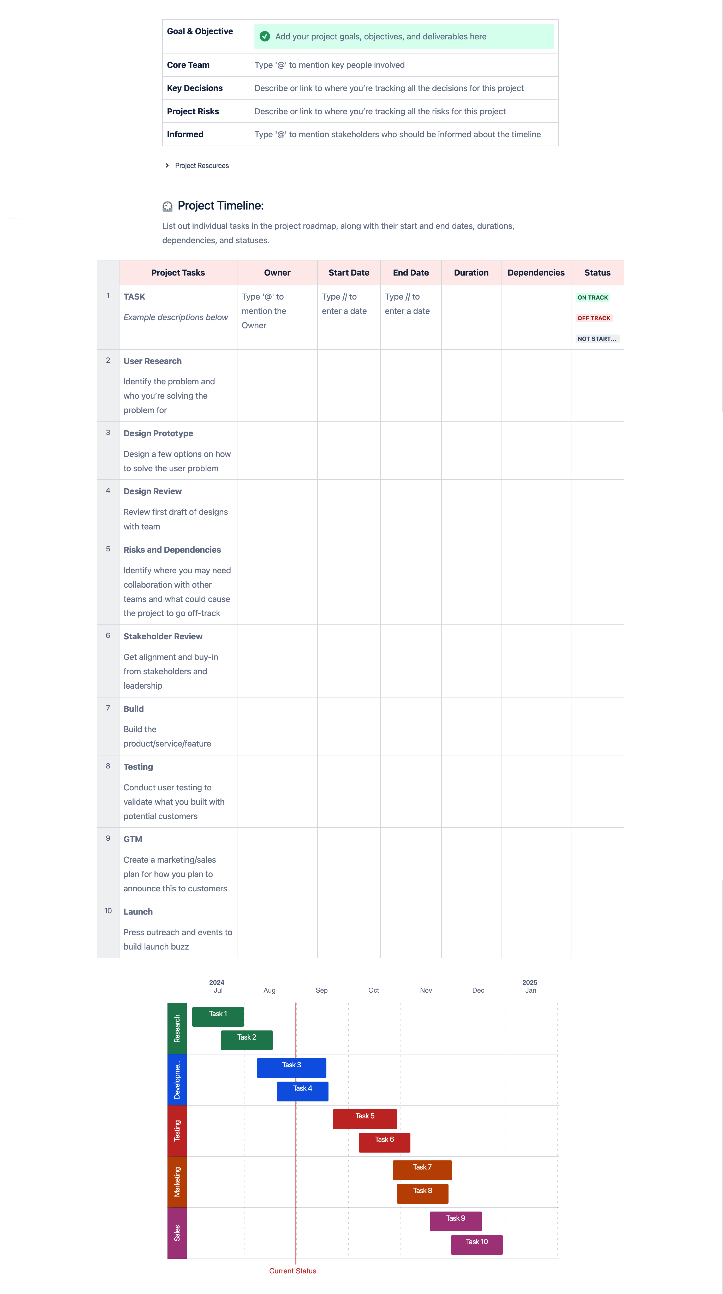 Project Timeline Template Atlassian