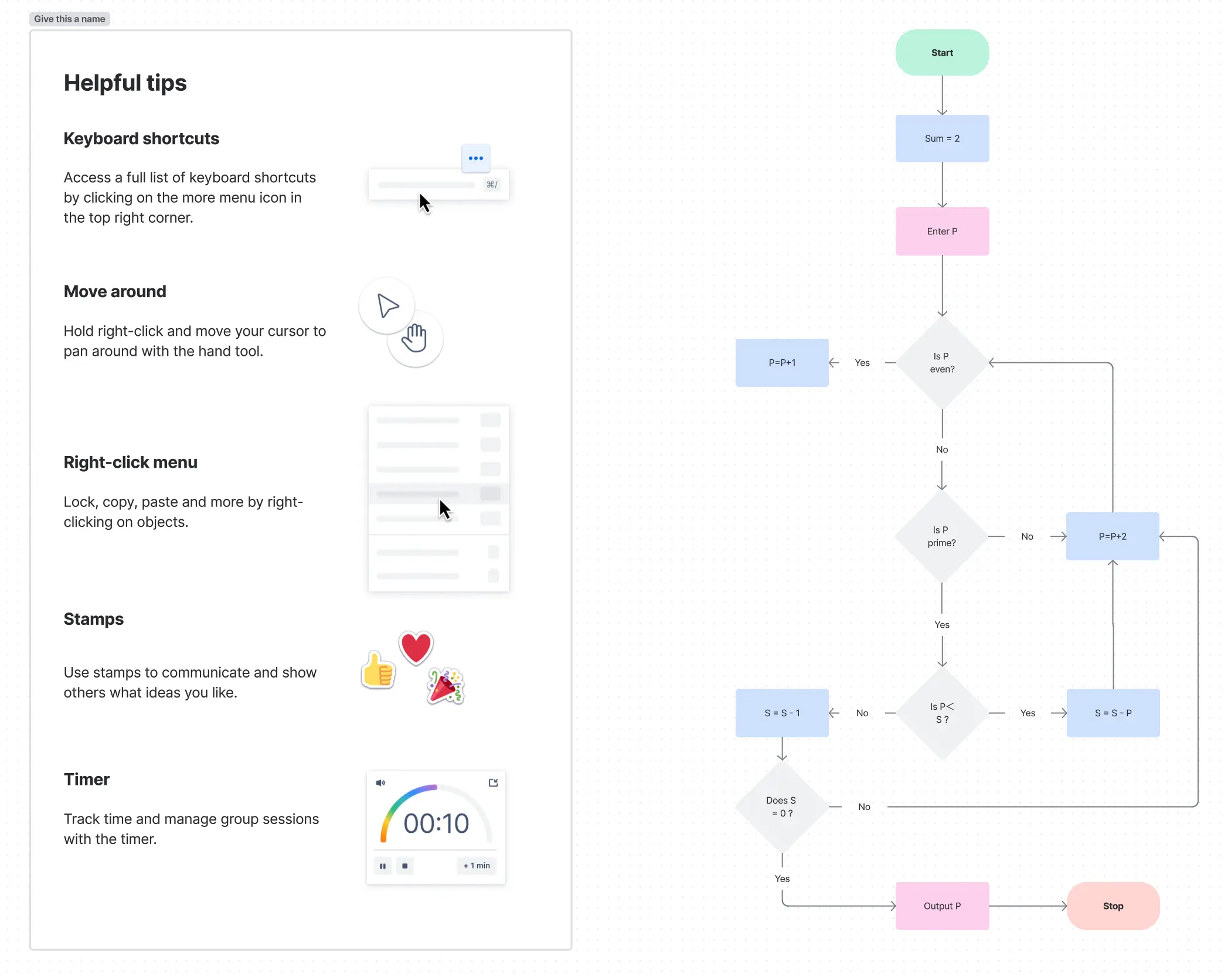 Flujograma de algoritmos Plantilla | Atlassian