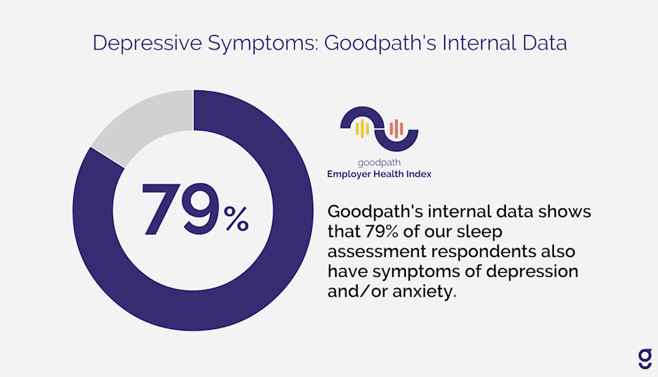 Is Insomnia a Sign of Depression? | Goodpath
