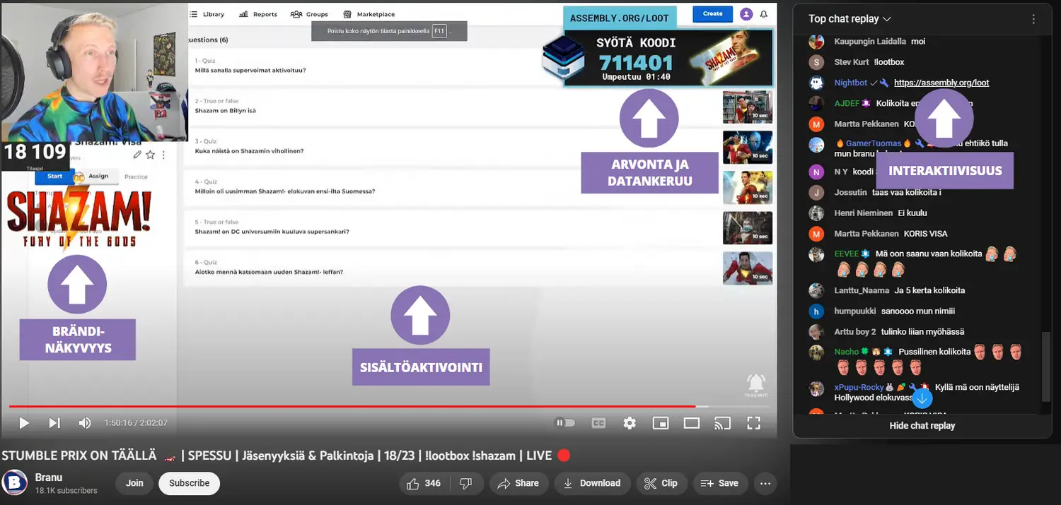 Live Stream Marketing - Assembly