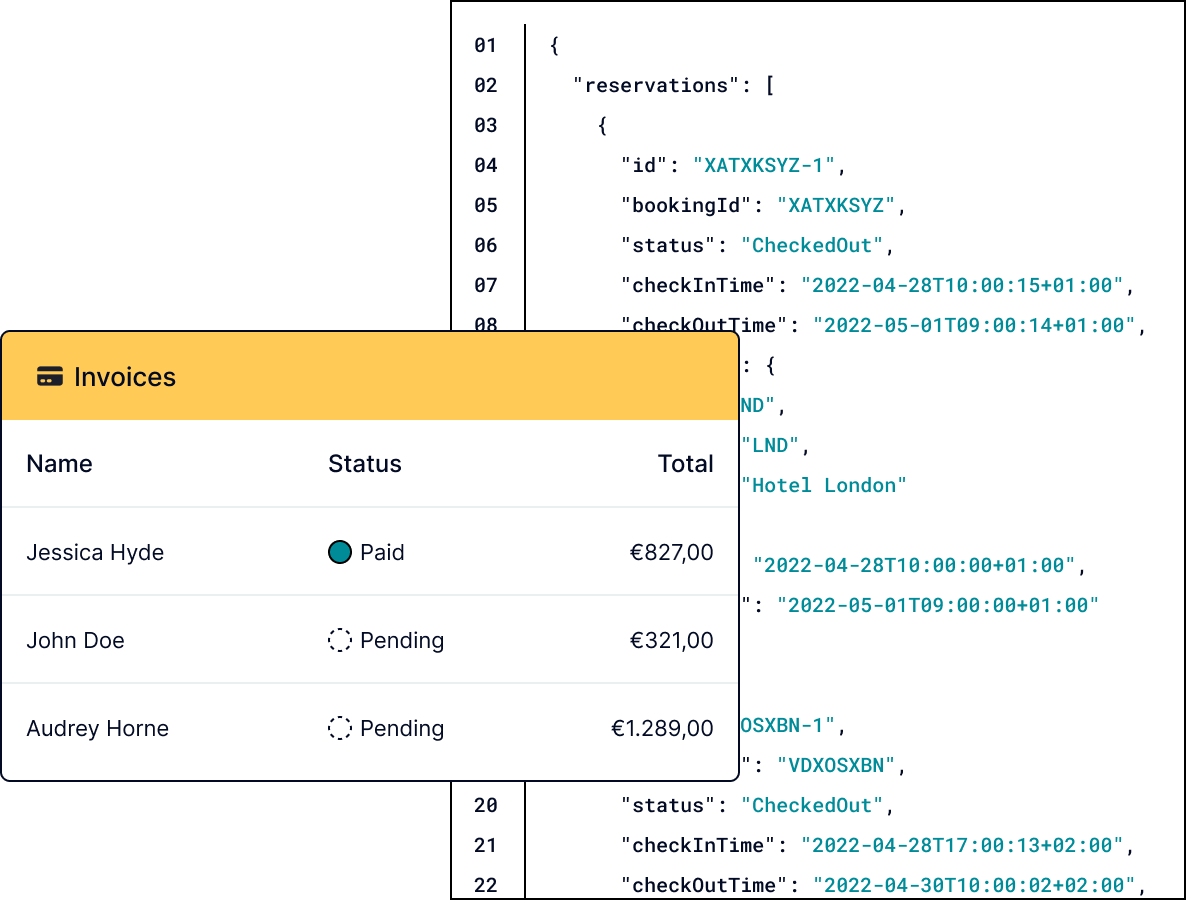 API-first Approach In Hospitality | Apaleo Open APIs