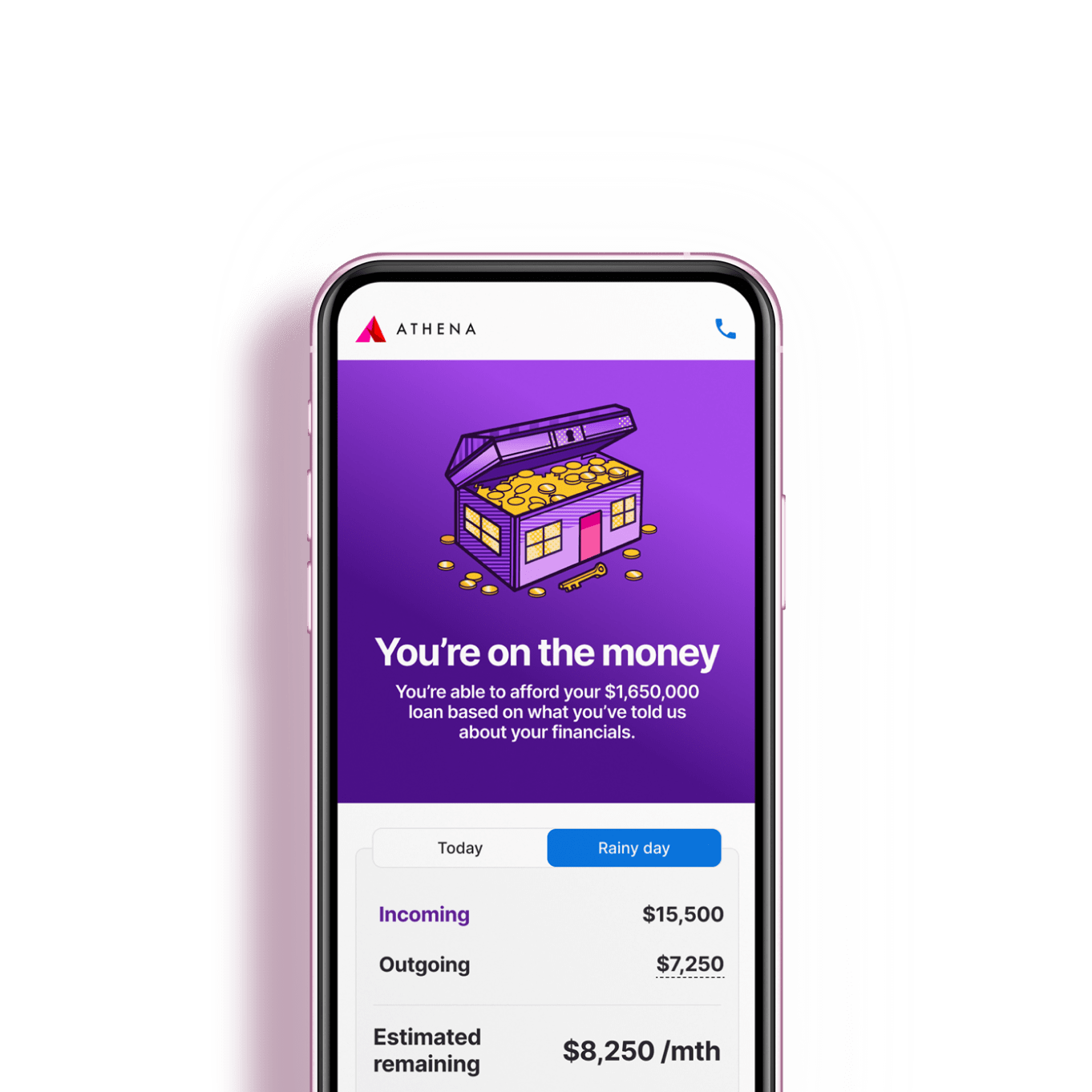 Instant Decision - Features | Athena Home Loans