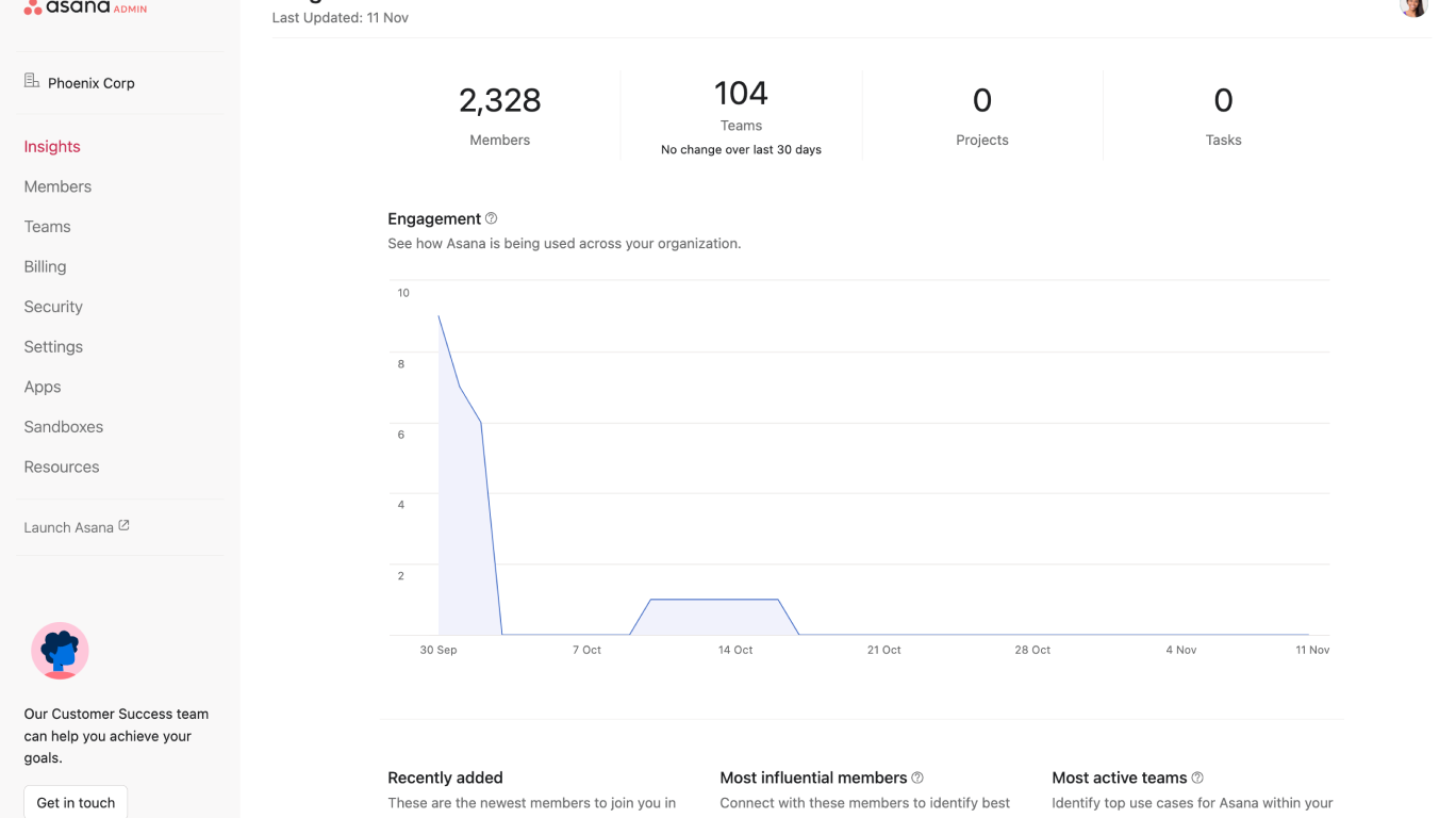 How to Navigate the Asana Admin Console
