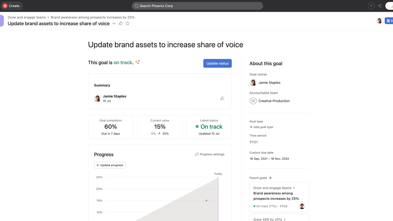 Using Smart Fields in Asana: A Guide to AI-Driven Customization