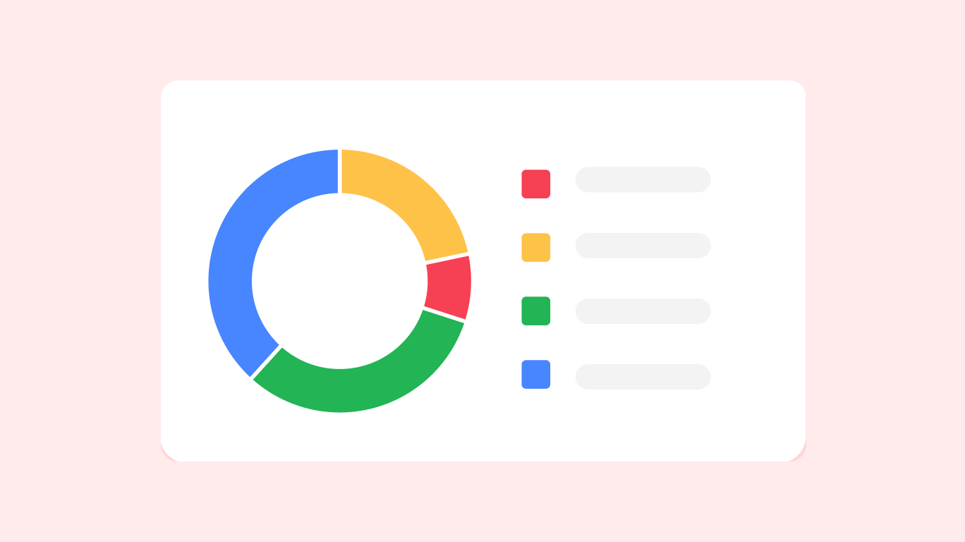 Asana Help Center - Getting Started