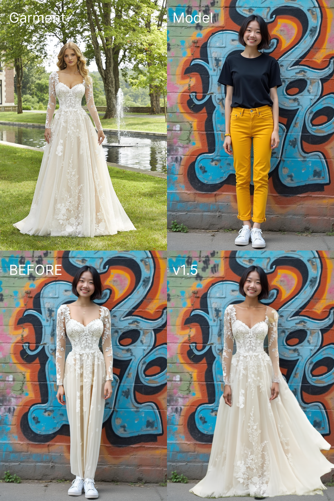 FASHN Blog | FASHN v1.5: Our Next-Generation Virtual Try-On Model