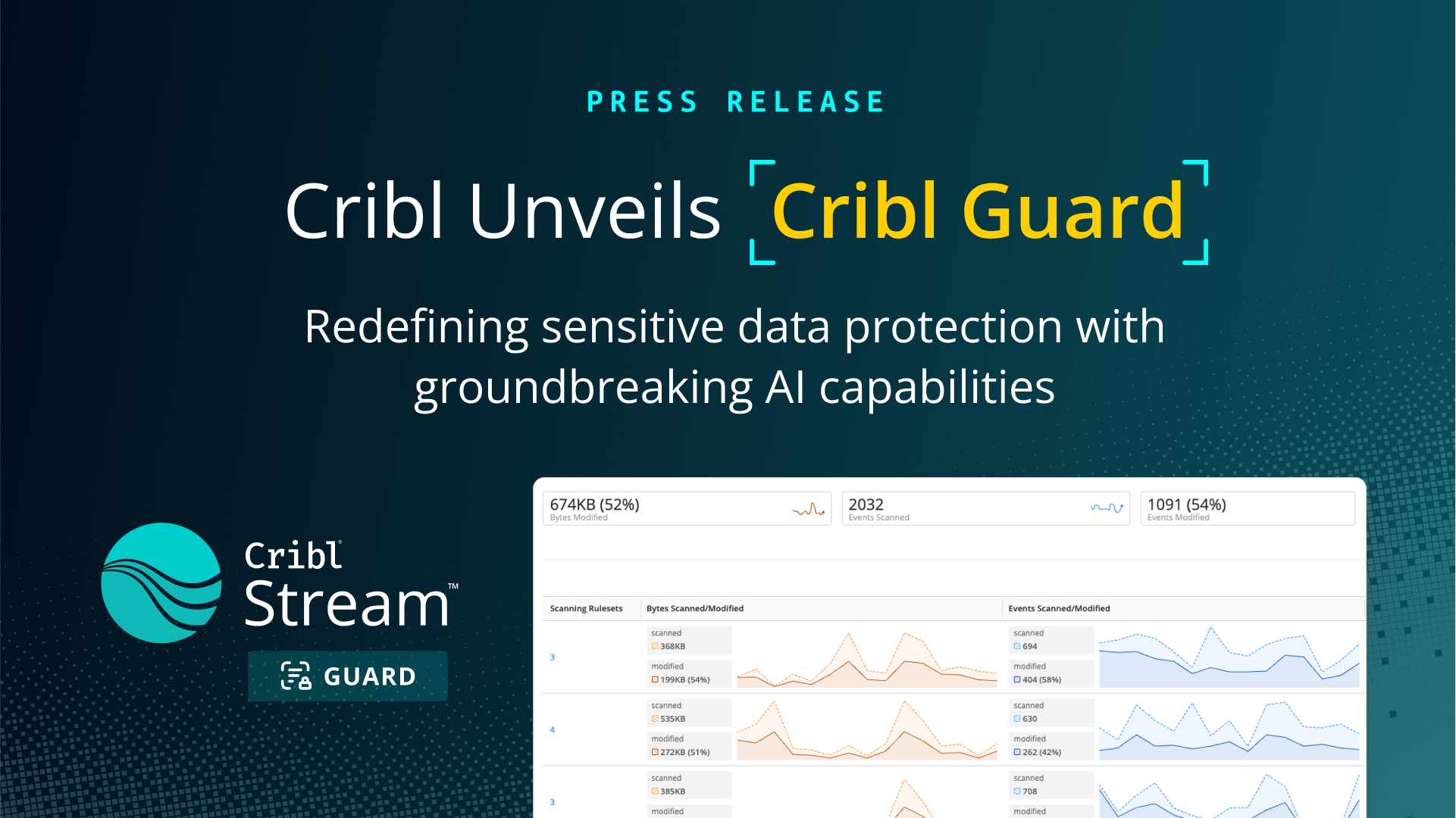 Cribl Unveils Cribl Guard, Redefining Sensitive Data Protection with Groundbreaking AI Capabilities