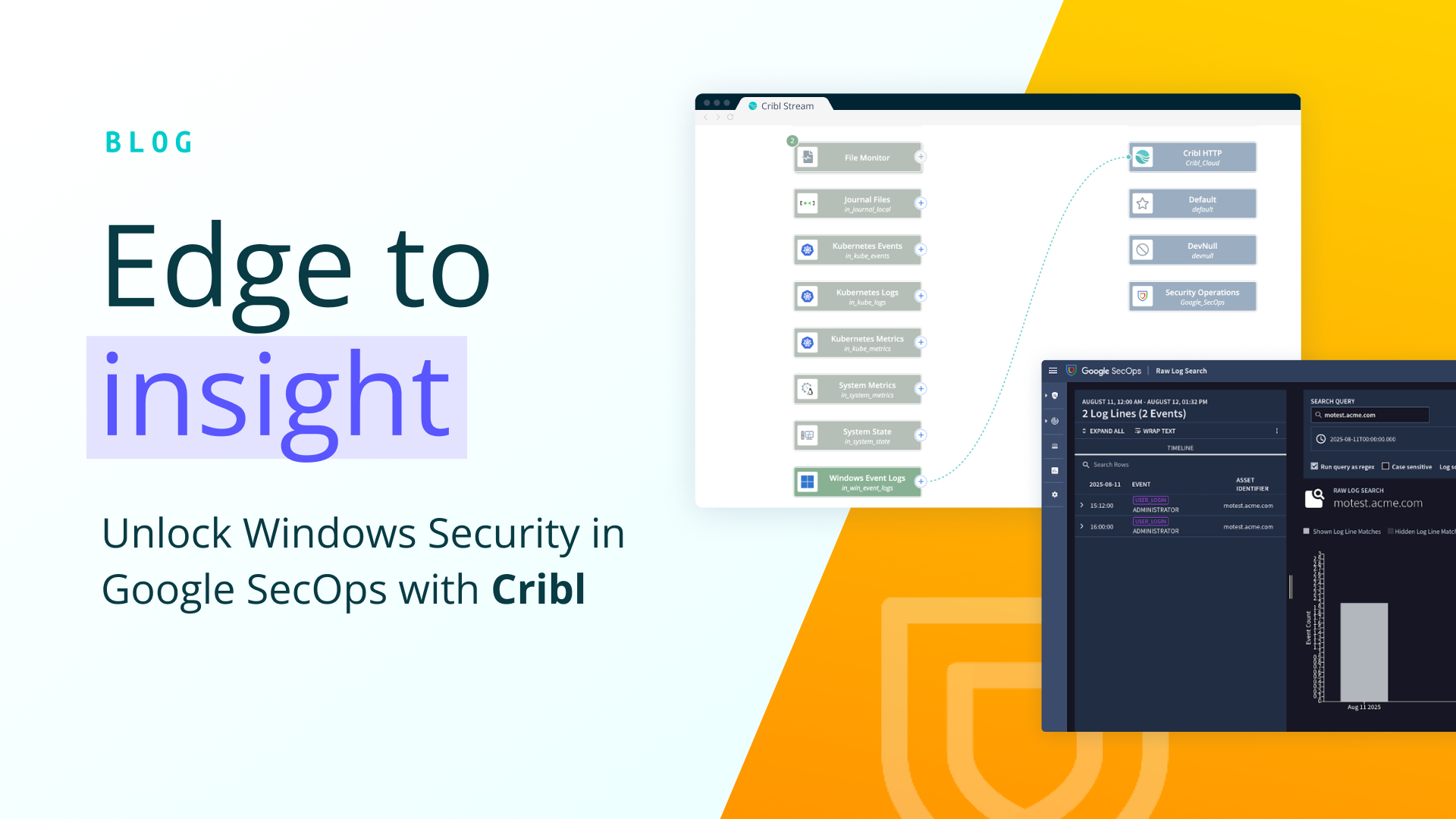 Edge to insight: Unlock Windows security in Google SecOps with Cribl