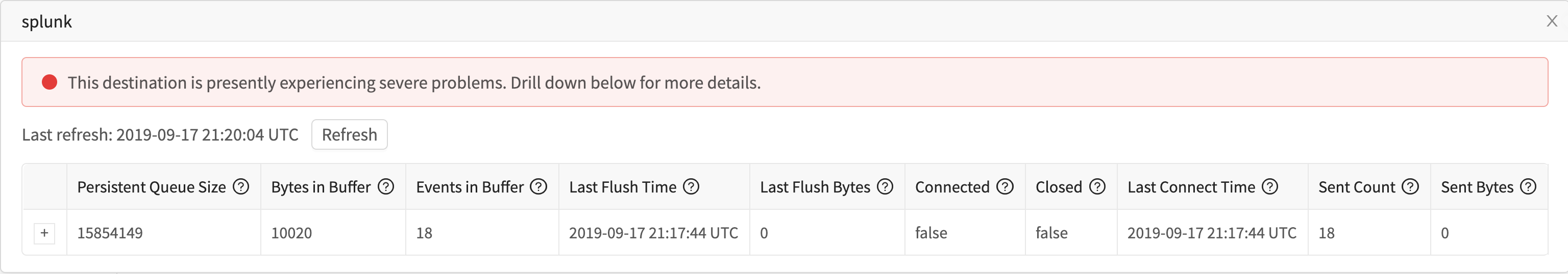 Beware DoSing the Node.js Worker Pool | Cribl