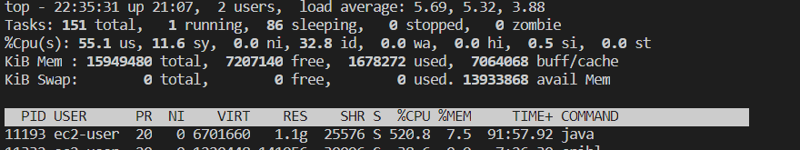 An Introduction to Global Variables in Cribl LogStream | Cribl