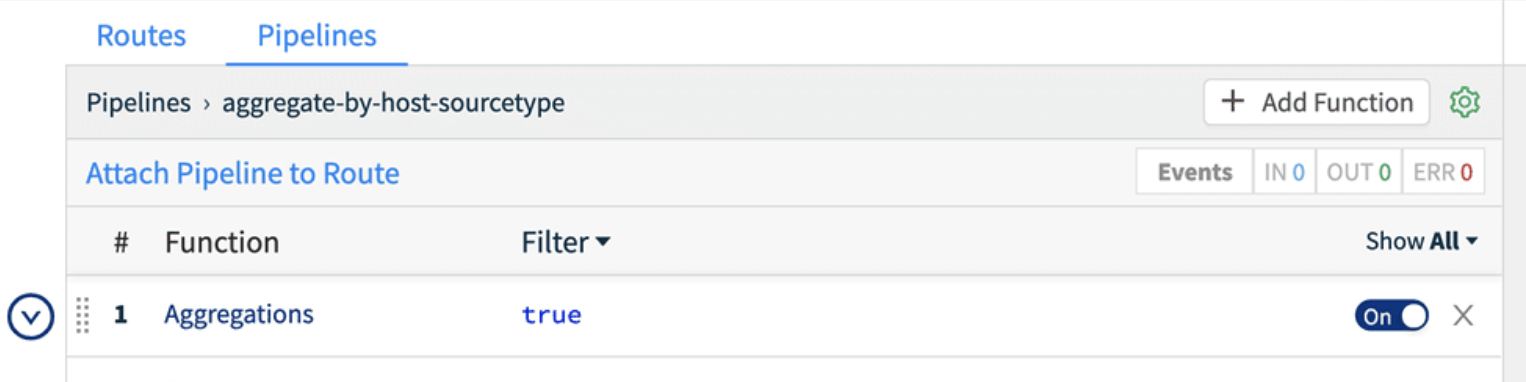 Estimating Capacity Using Cribl LogStream | Cribl