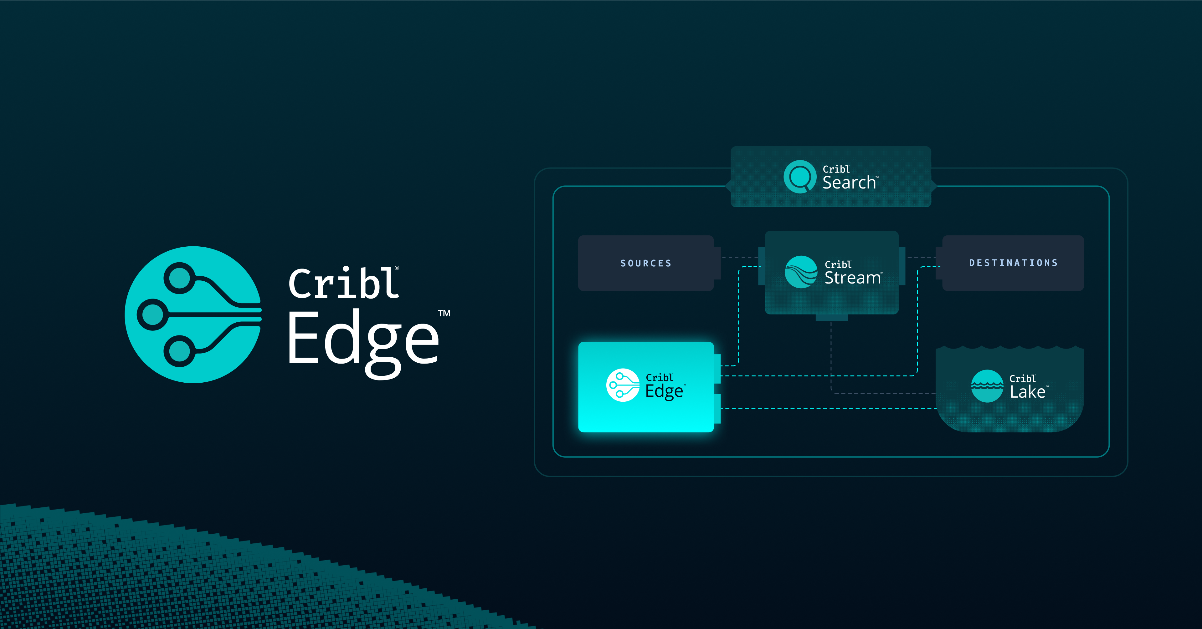 The Stream Life Podcast Episode 104: Keep Scalin’ - Cribl