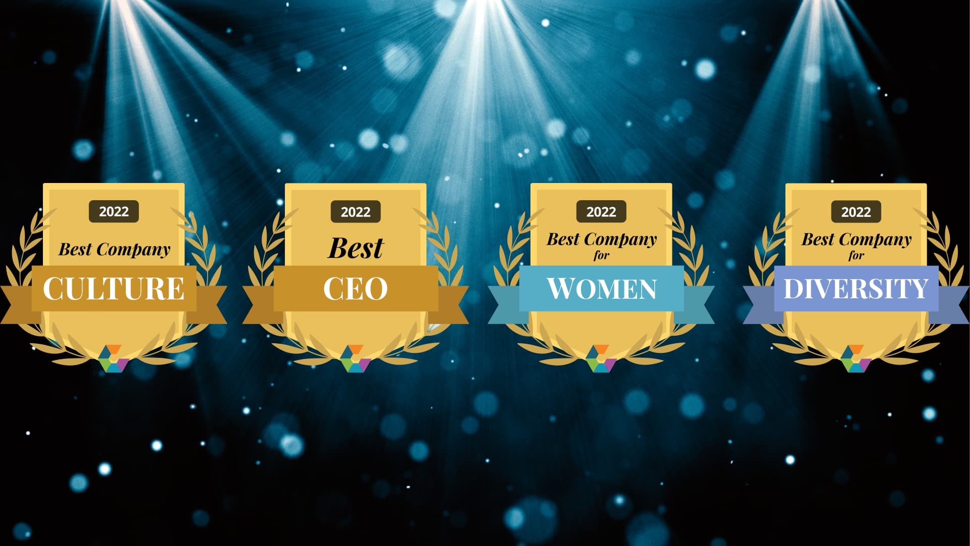 Cribl’s Culture Celebrated with Four Comparably Awards - Cribl