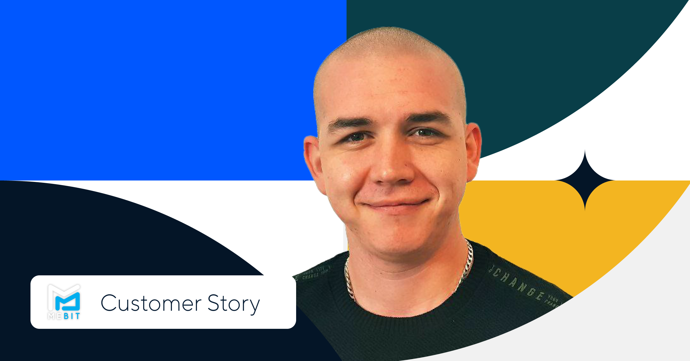 Customer Story with Mebit | Intercom