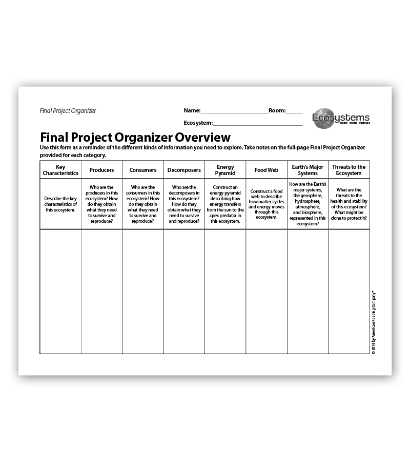 Ecosystems | ARC Core Theme