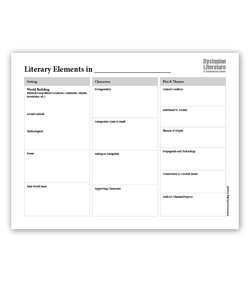 Dystopian Literature | ARC Core Theme