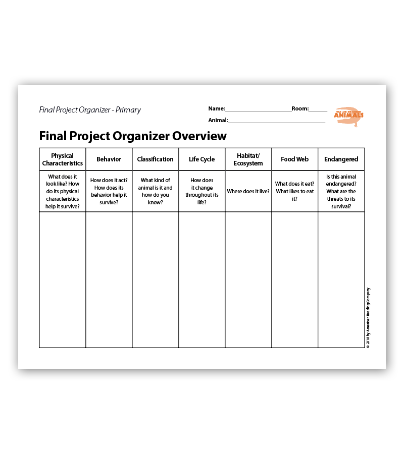 Wild & Endangered Animals | ARC Core Theme