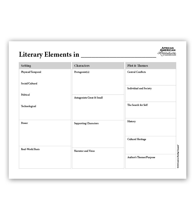 African American Literature | ARC Core Theme
