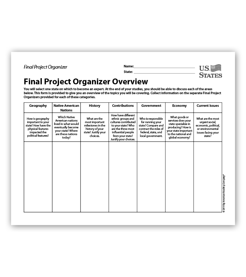 U.S. States | ARC Core Theme