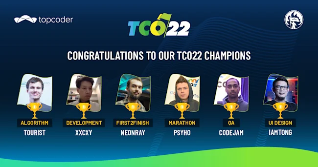 HIGHLIGHTS, SOUNDS, AND CROWNS! A CLOSER LOOK AT TCO22 | Topcoder