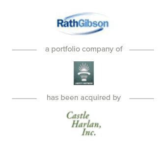 RathGibson, Inc.