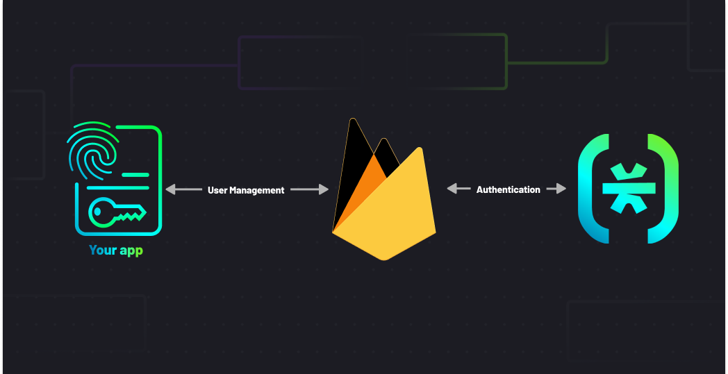 Adding Passkeys to Your Firebase App Using Descope