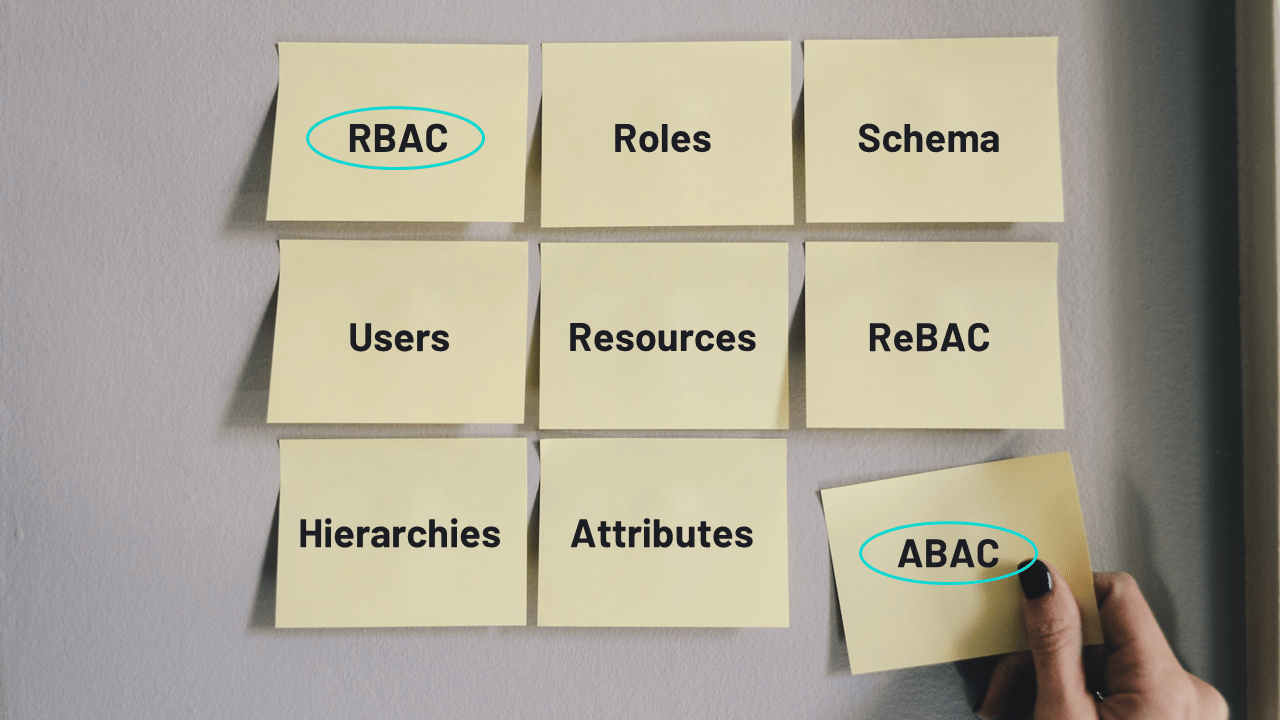 ABAC vs. RBAC: Their Differences & How to Choose