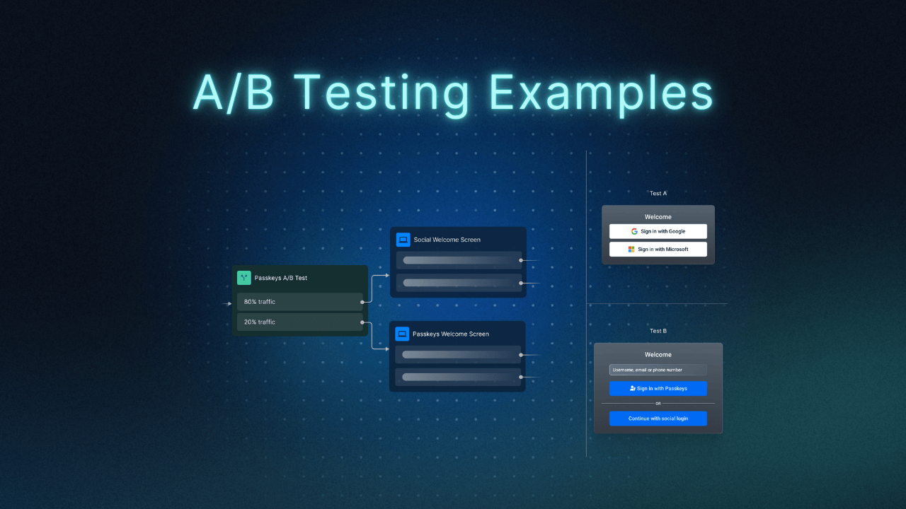 4 Ways to Improve Conversion With User Journey A/B Testing