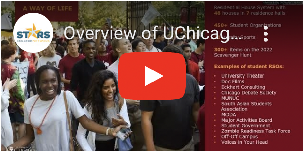 The University of Chicago Events