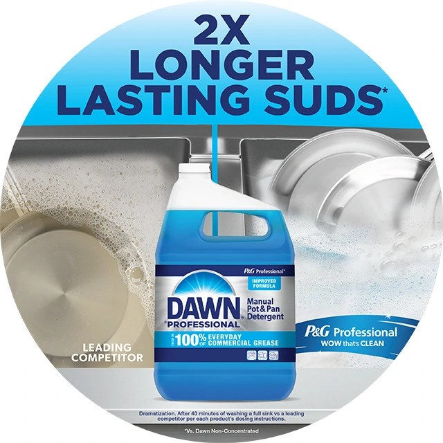 Cleaning Innovations, Solutions and Supplies | P&G Professional