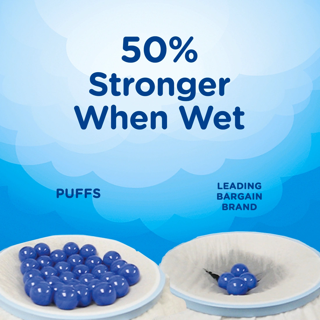 Puffs Everyday Facial Tissue Softly Eases Sneezes | P&G PRO