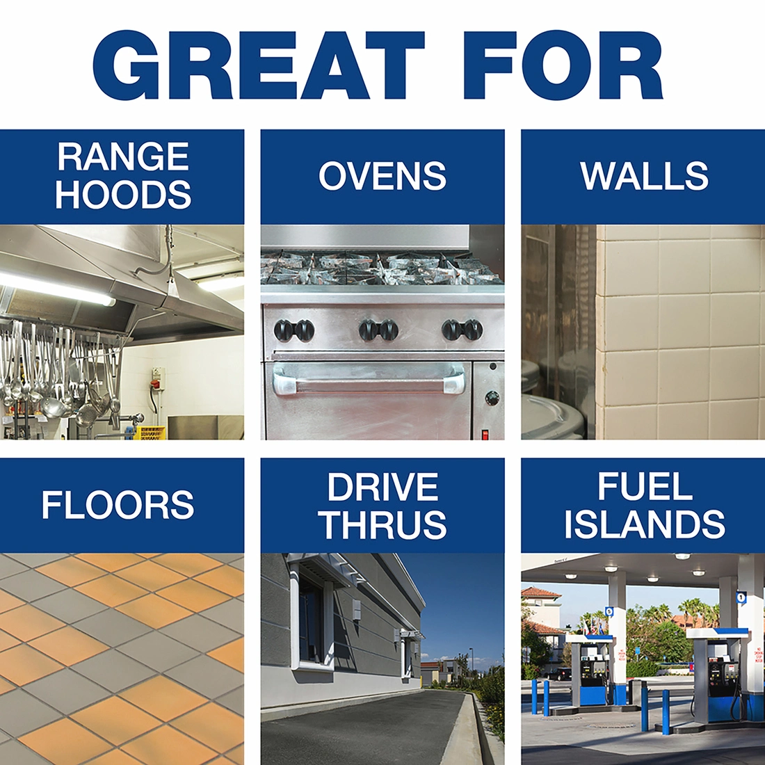 Dawn® Professional Heavy Duty Degreaser | P&G Professional