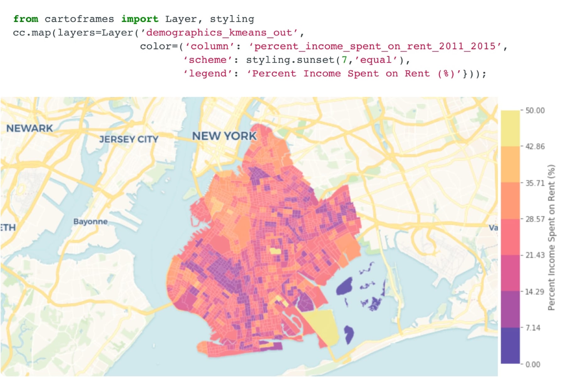 Fraud Detection Machine Learning with GIS | CARTO