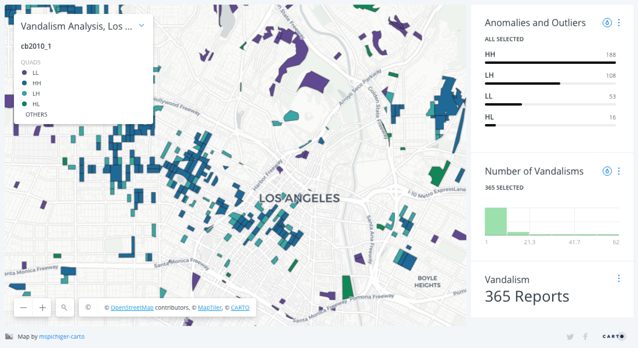 Portfolio Risk Analysis with GIS | CARTO