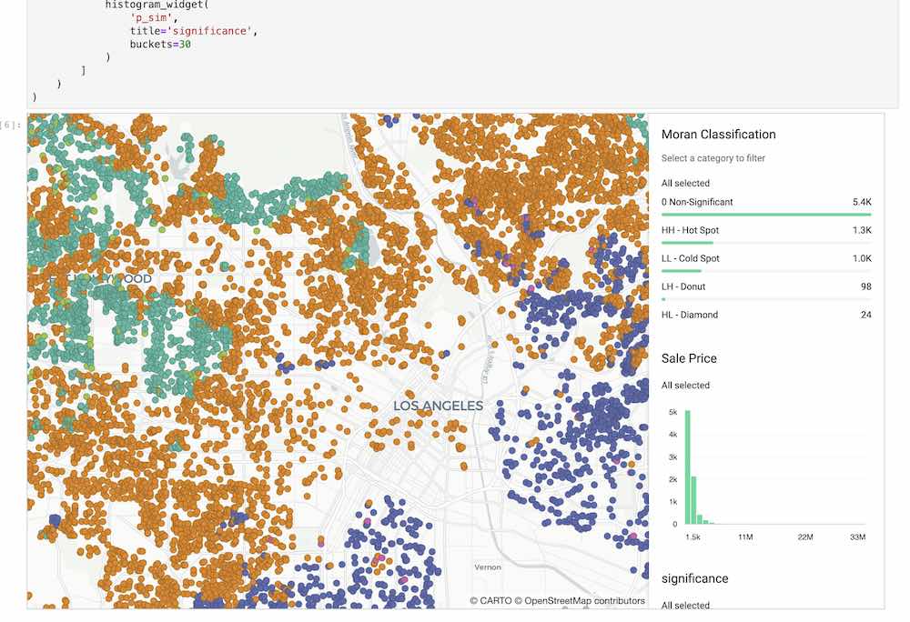 Location Intelligence and Big Data Webinars | CARTO