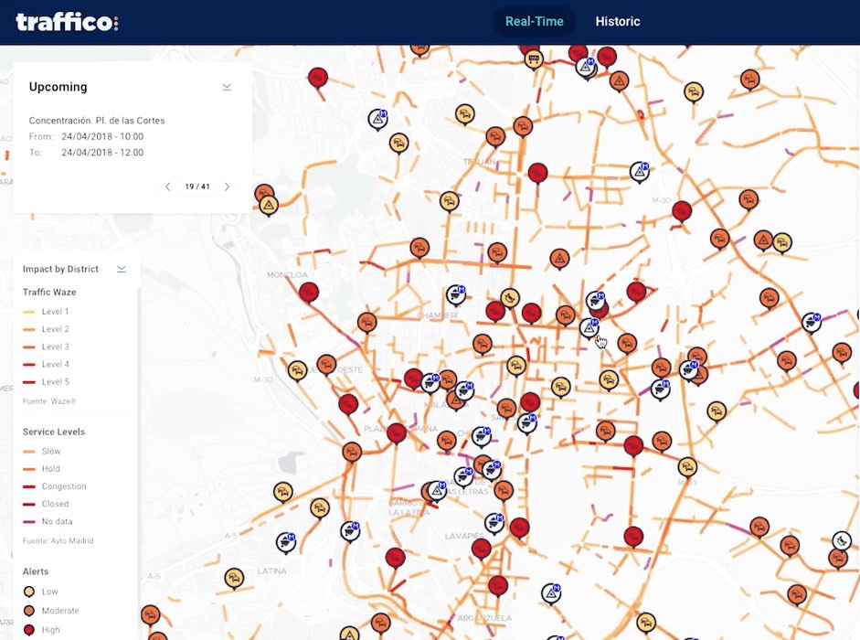 Spatial Analysis Customer Stories | CARTO
