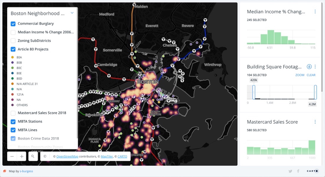 Real Estate Market Analysis | CARTO